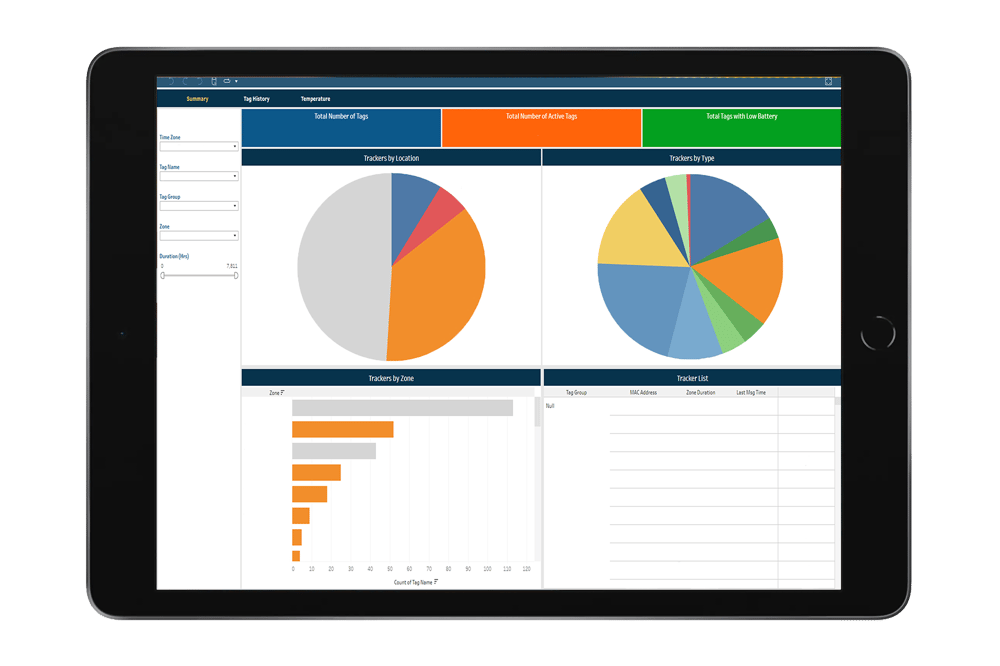 AirFinder Onsite | Indoor Asset Tracking | Link Labs