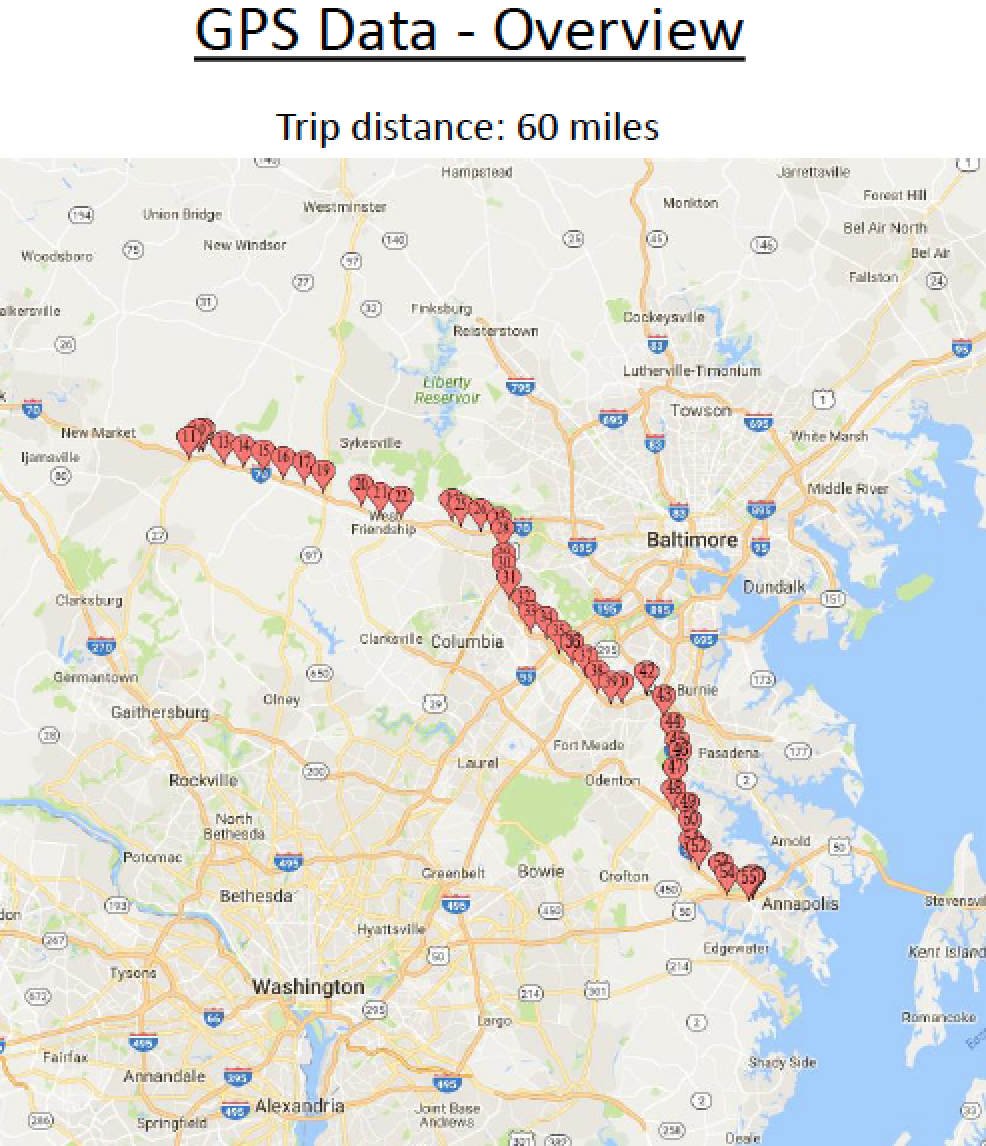Test Results: LTE-M Live in US