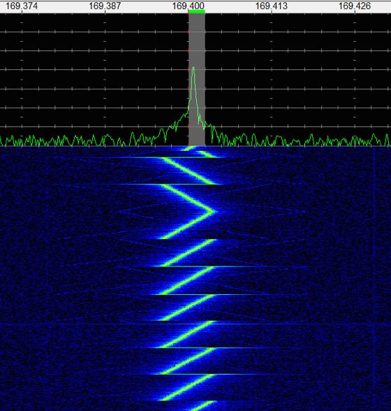 LoRa: A Breakdown of What It Is & How It Works | Link Labs